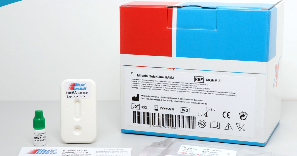 HAMA - Human Anti Mouse Antibodies Detection Kit - Milenia Biotec